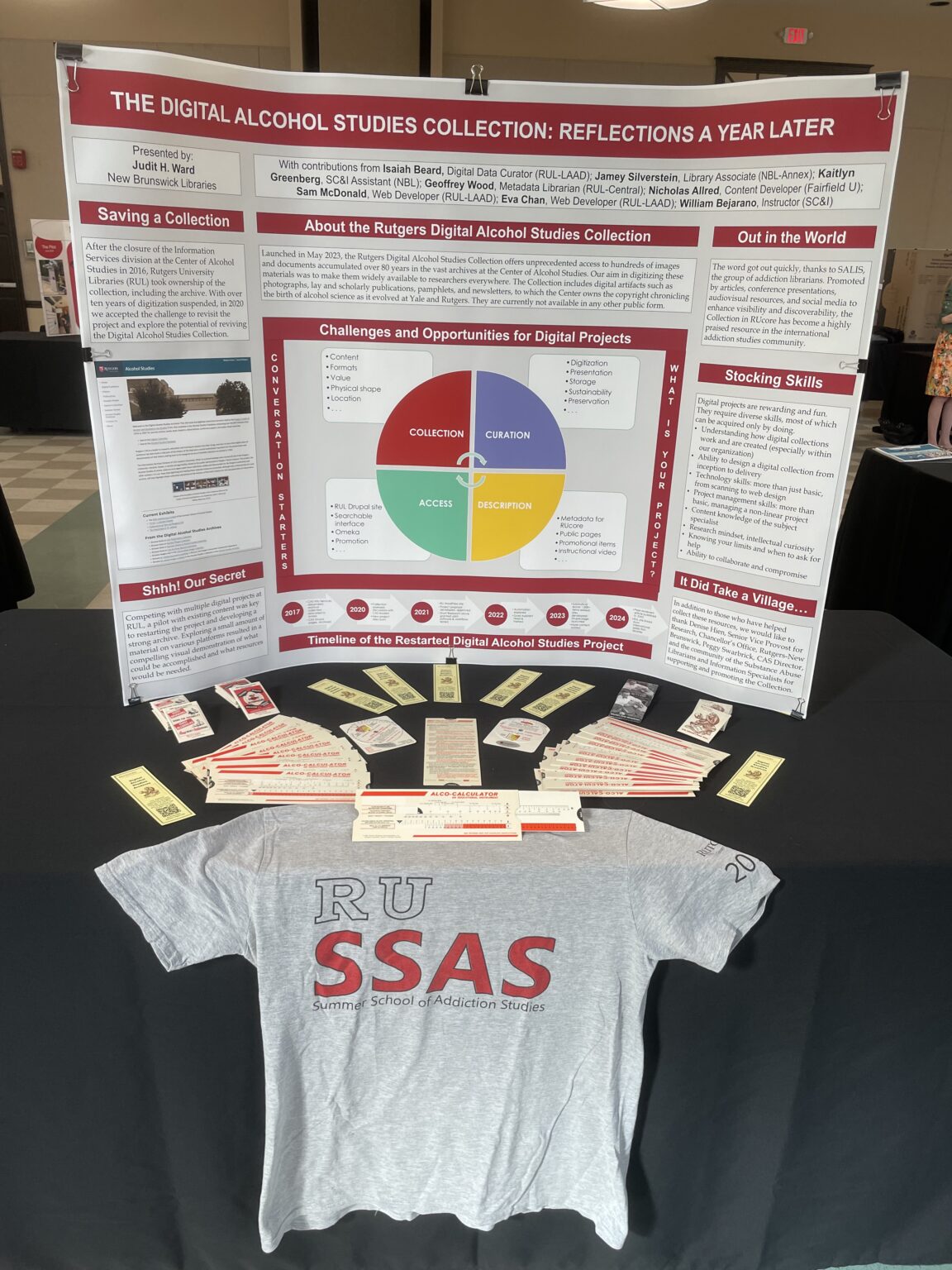 Poster at the State of the Libraries - Alcohol Studies Archives