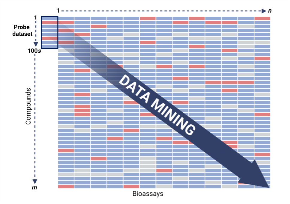 Recent Publications – Aleksunes Lab