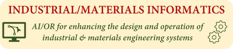 Publications - Ahmed Aziz Ezzat