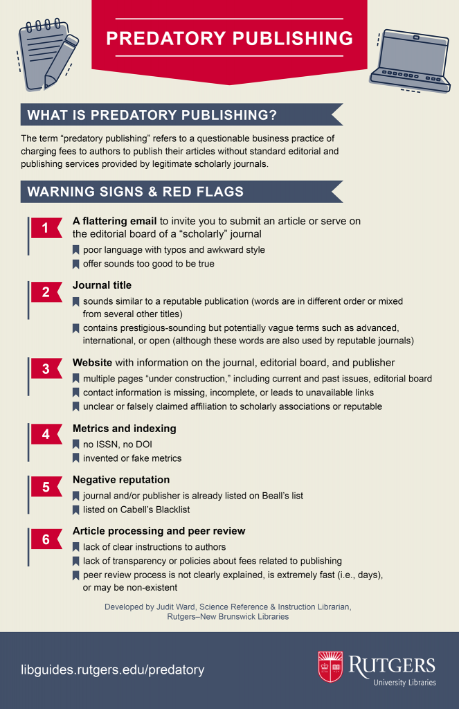 Cite Right - Predators of Science - Books We Read