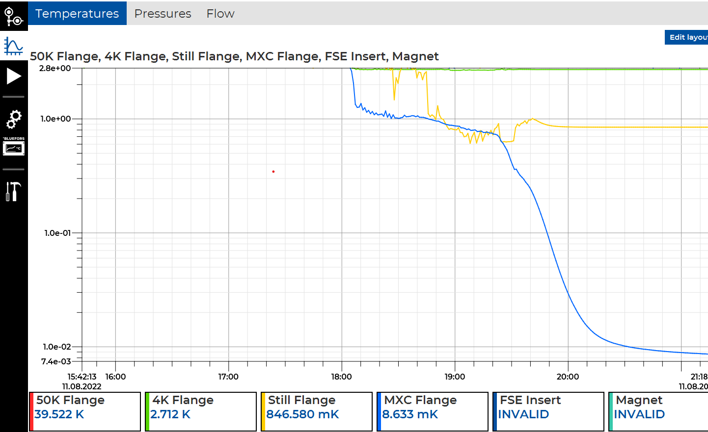 New dilution refrigerator installed! – Superconducting Quantum Systems