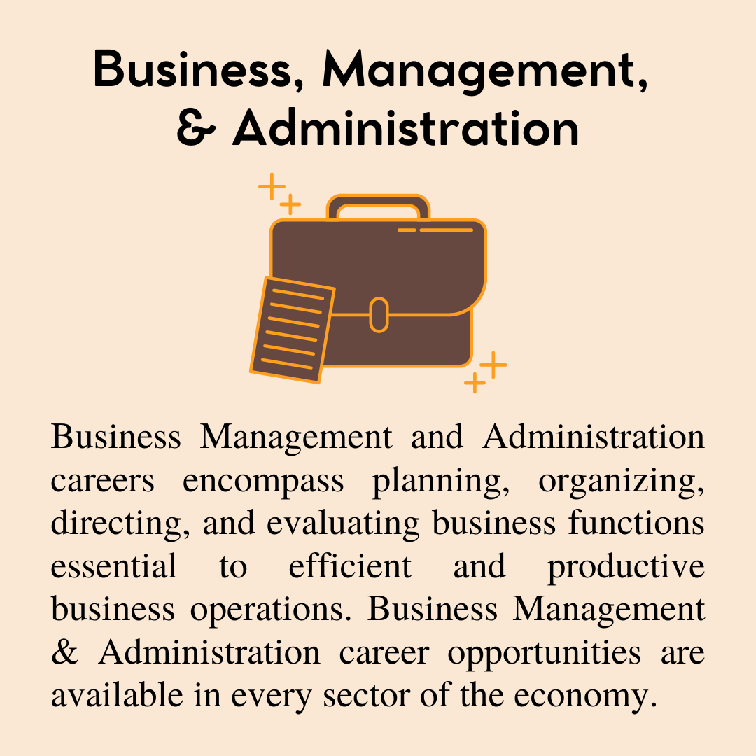 CTE Career Clusters – CTE Study