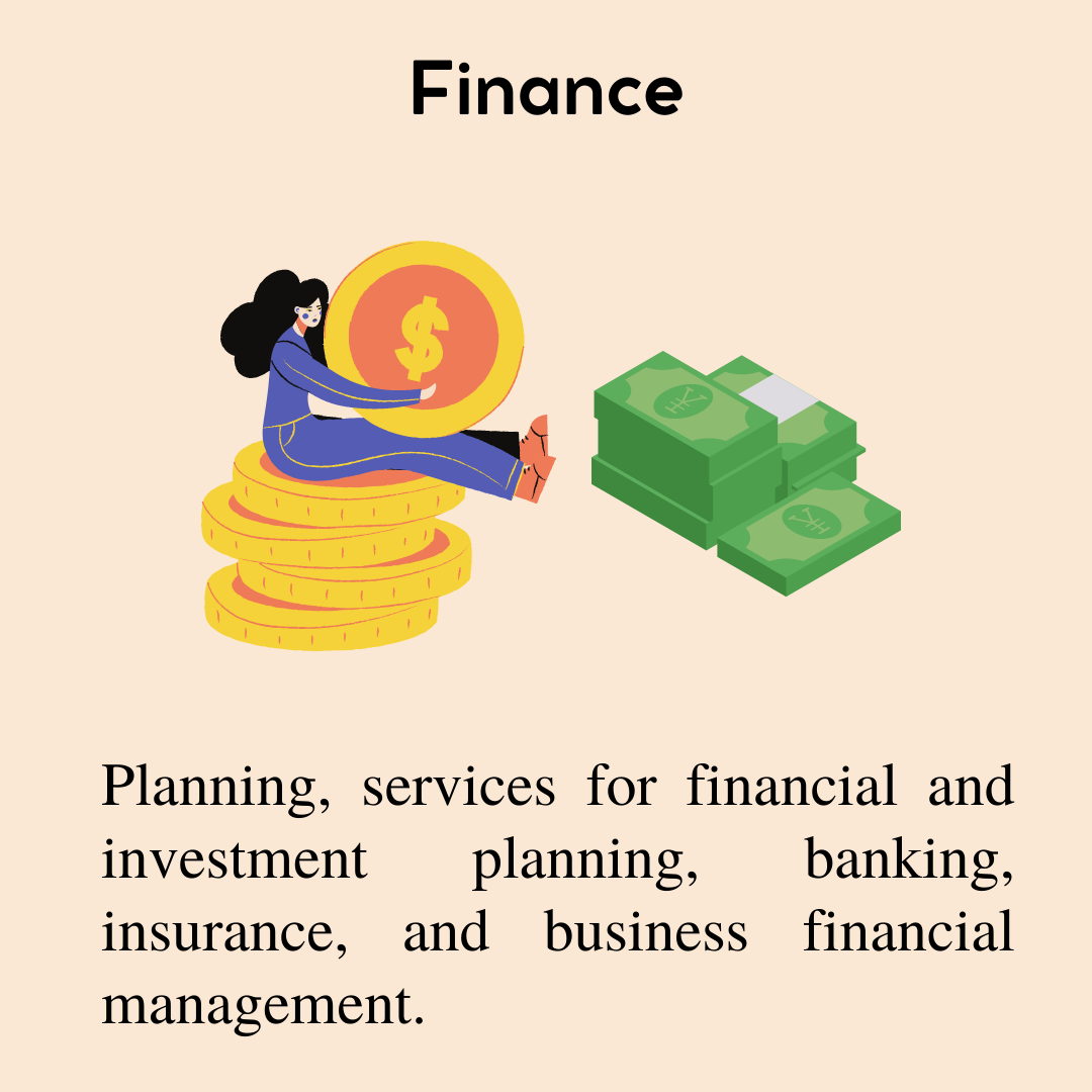 CTE Career Clusters – CTE Study