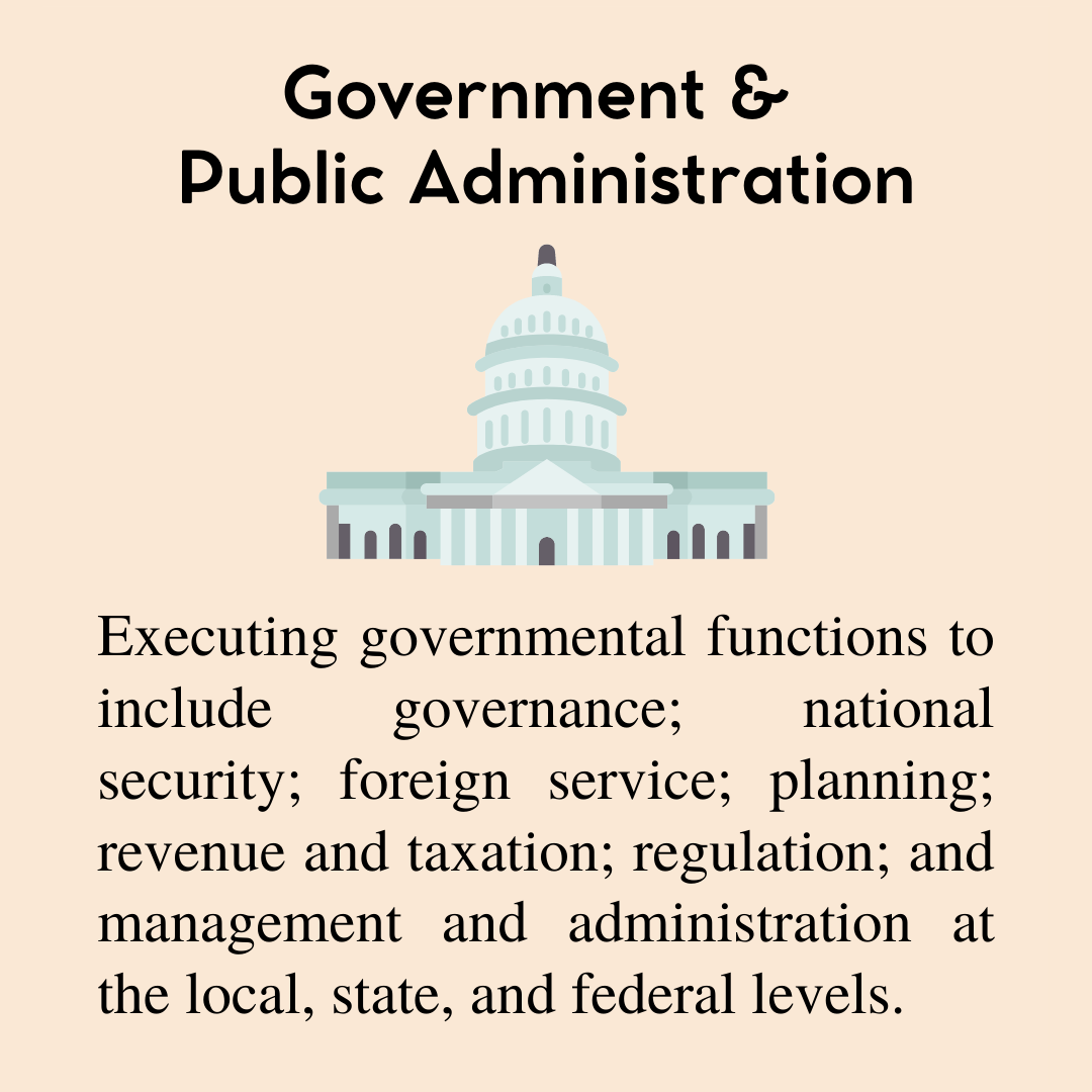 CTE Career Clusters – CTE Study