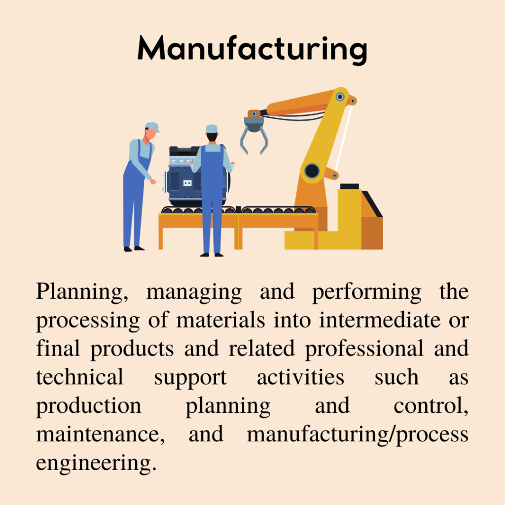 CTE Career Clusters – CTE Study