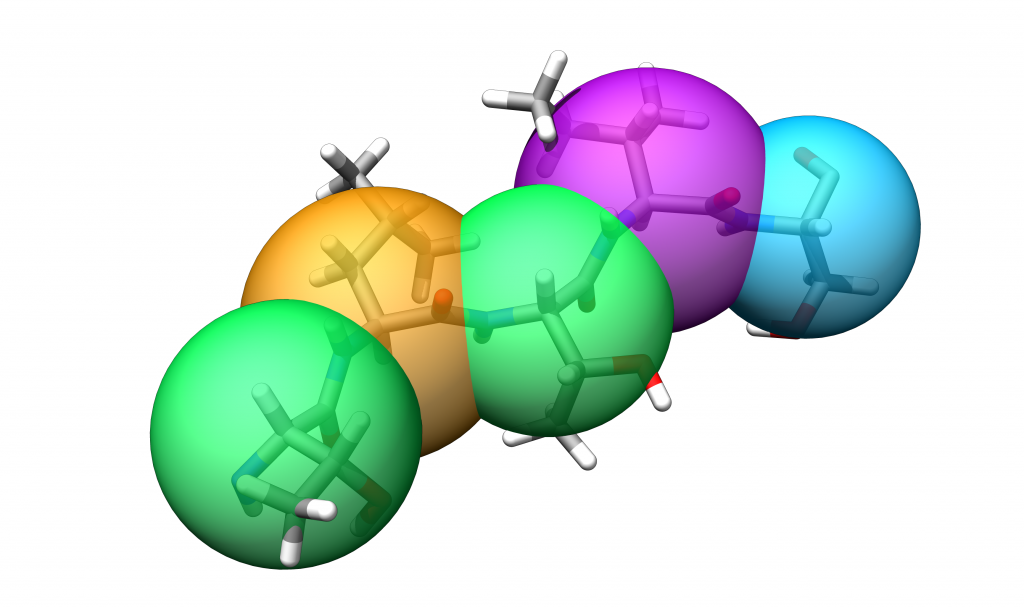Research – Dignon Lab