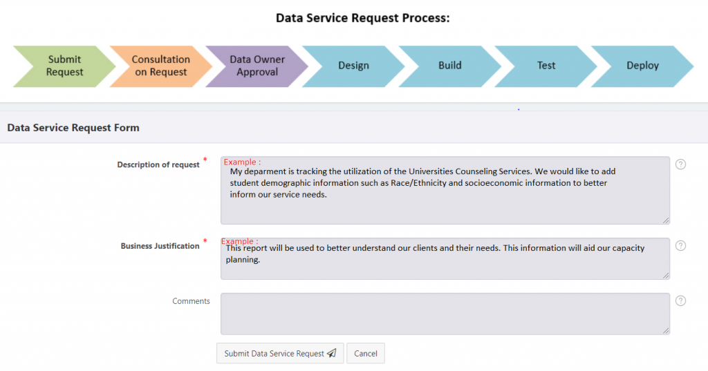 Request Form - Enterprise Business Intelligence Analytics