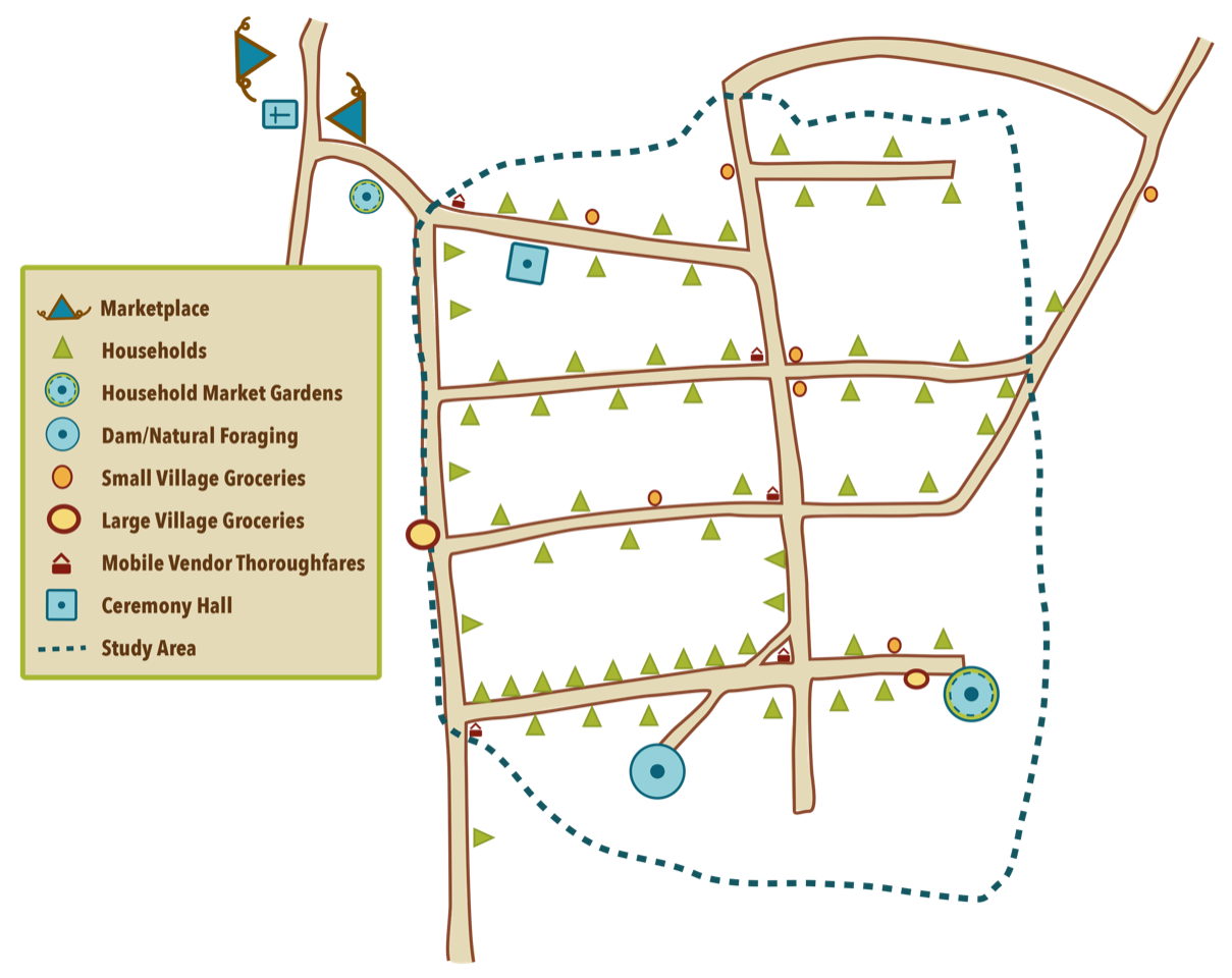 Participatory Mapping – Food Environment Toolbox