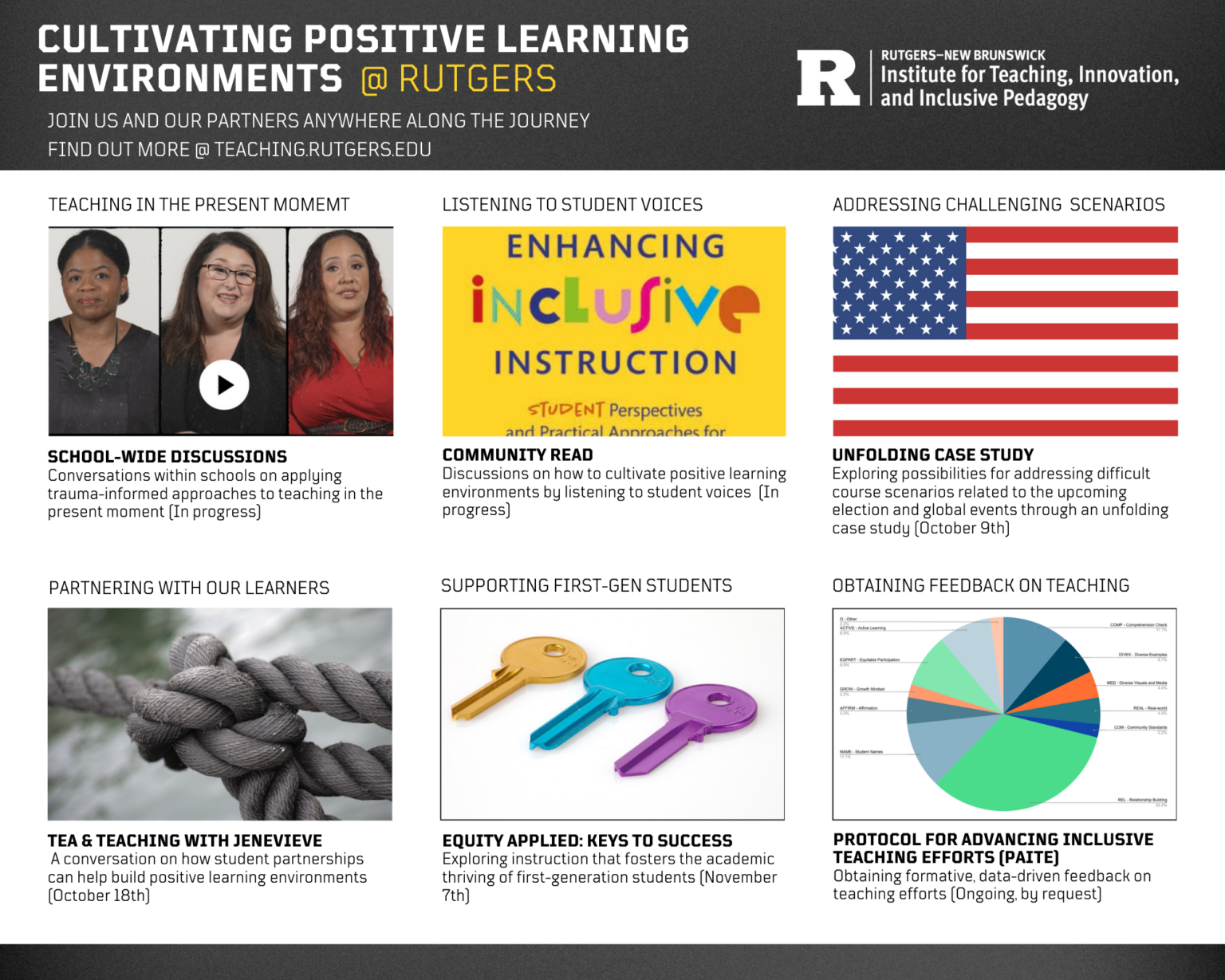 Cultivating Positive Learning Environments at Rutgers! – Institute for ...