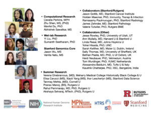 Members & Collaborators - Krishnan Plateletome Lab