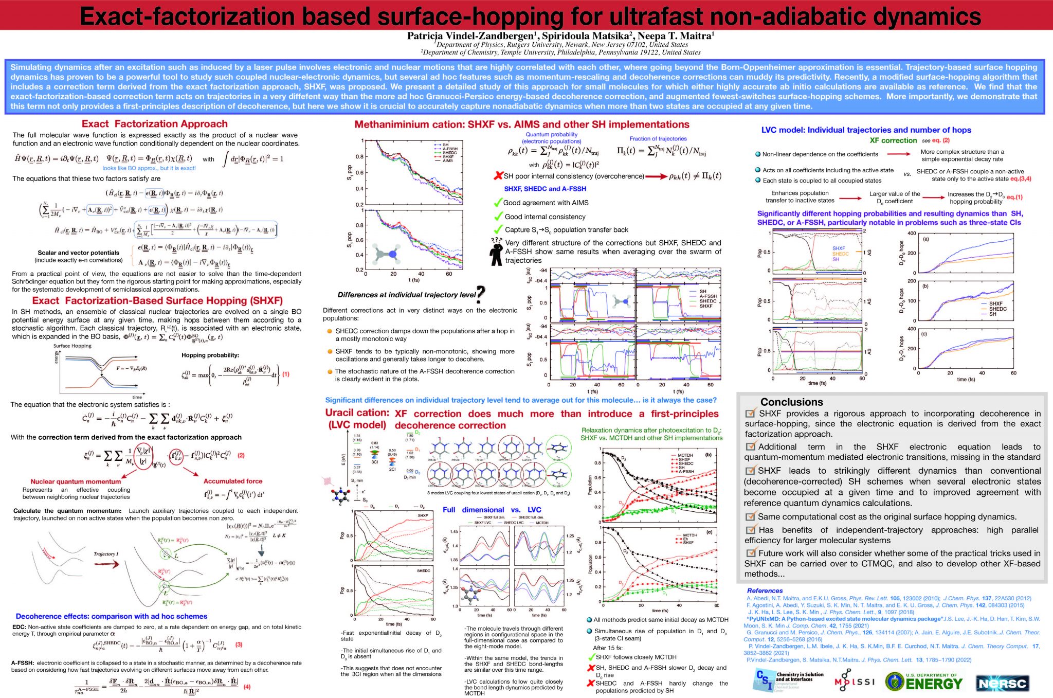 Patricia presented a poster in ACS Spring Meeting 2022 – Maitra Group