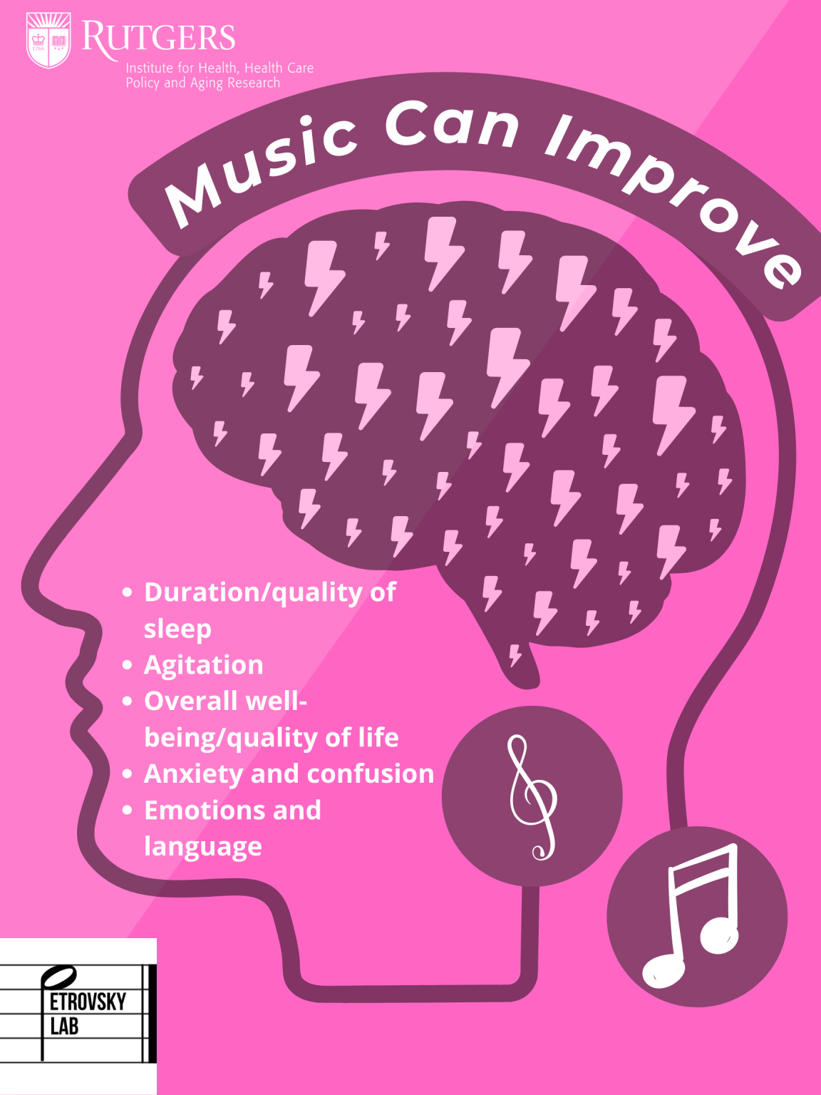 Music Can Improve Your Health – Petrovsky Lab