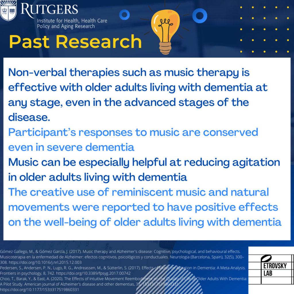 Previous Research - Petrovsky Lab
