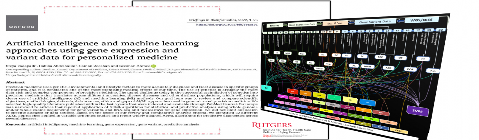 Artificial intelligence & machine learning approaches using gene ...