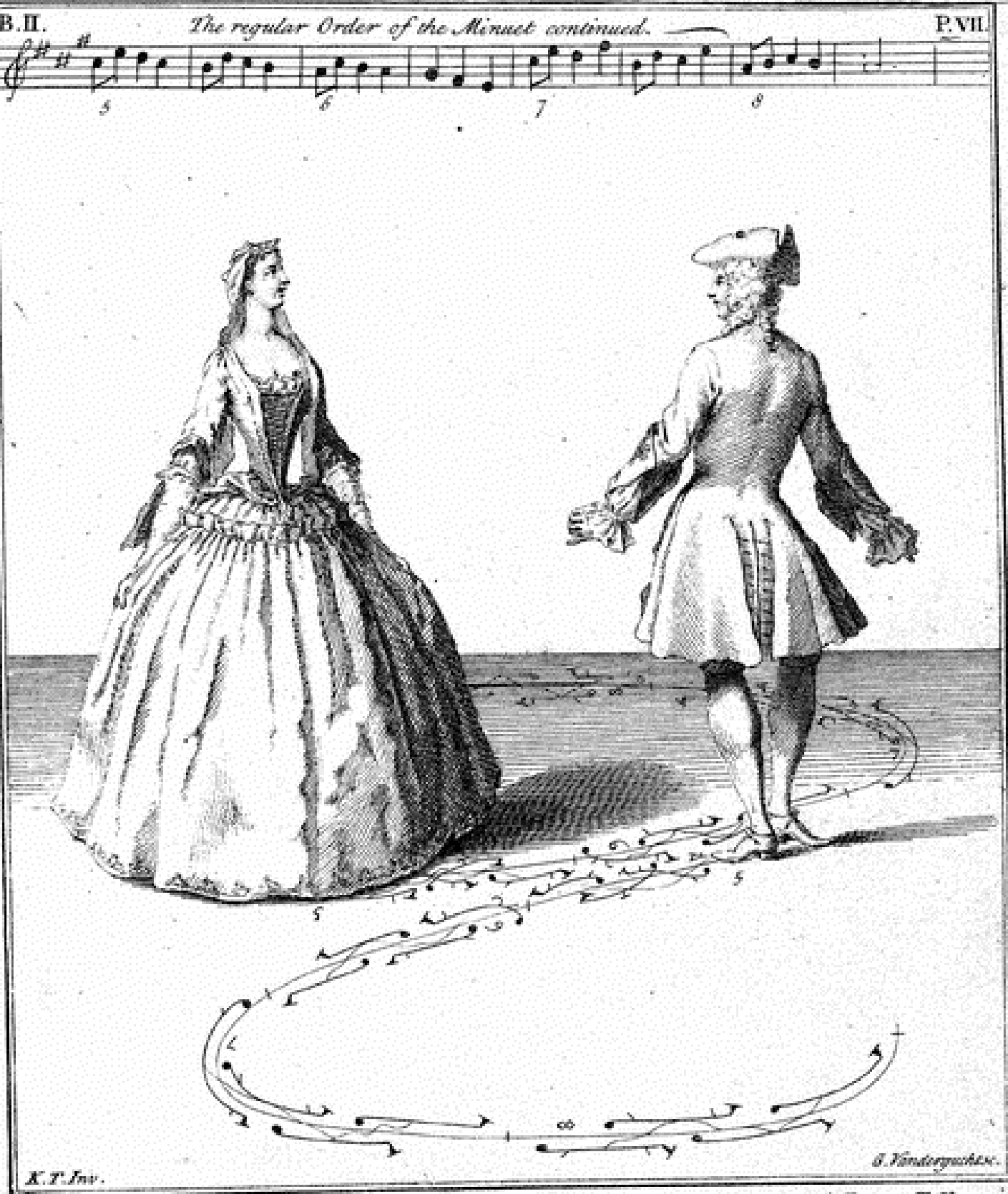 Transatlantic Dance Traditions: A Comparison of Trinidadian Grand Bélé ...