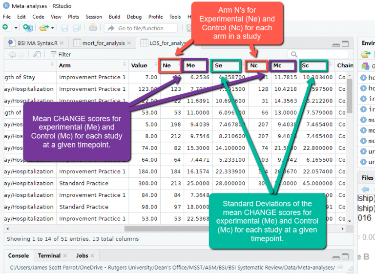 SRDR 8. Entering Data – SHP Methodology and Statistics Support Team