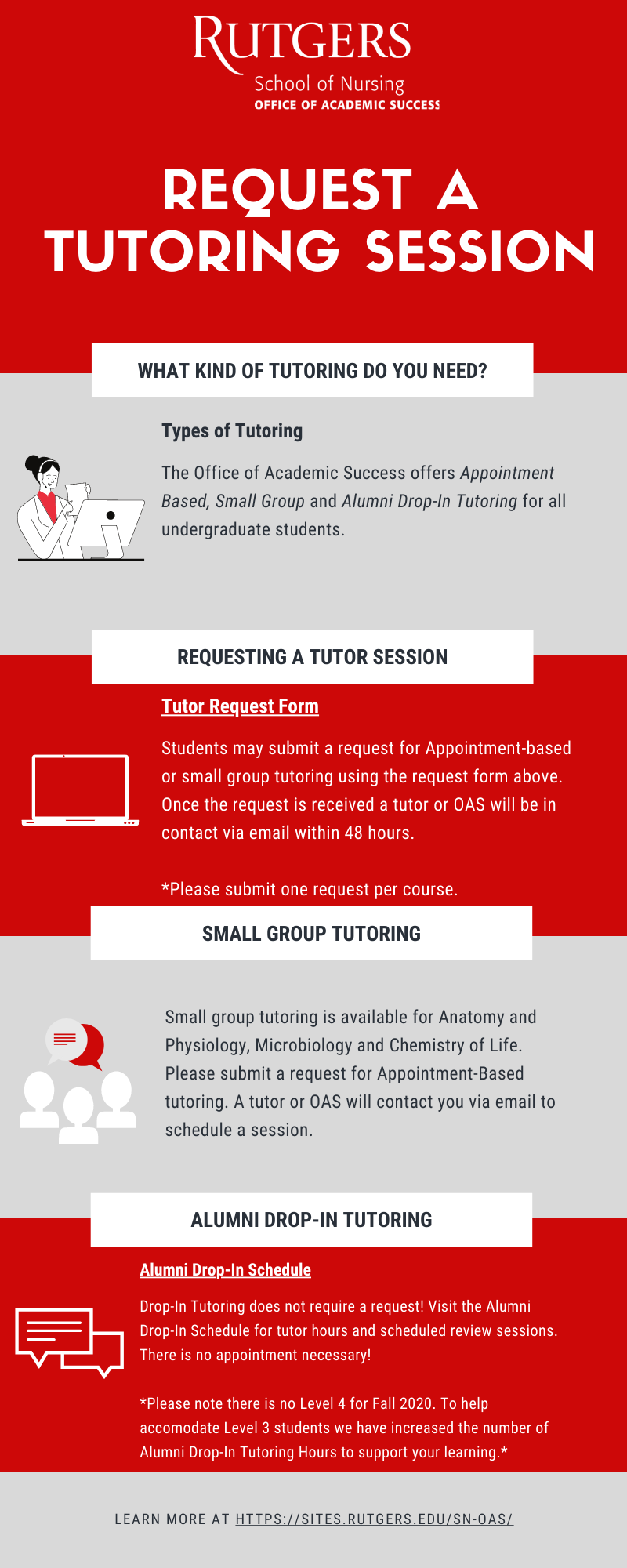 Tutoring – The Office of Academic Success