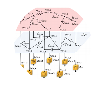 Research – The Swarm Intelligence Lab
