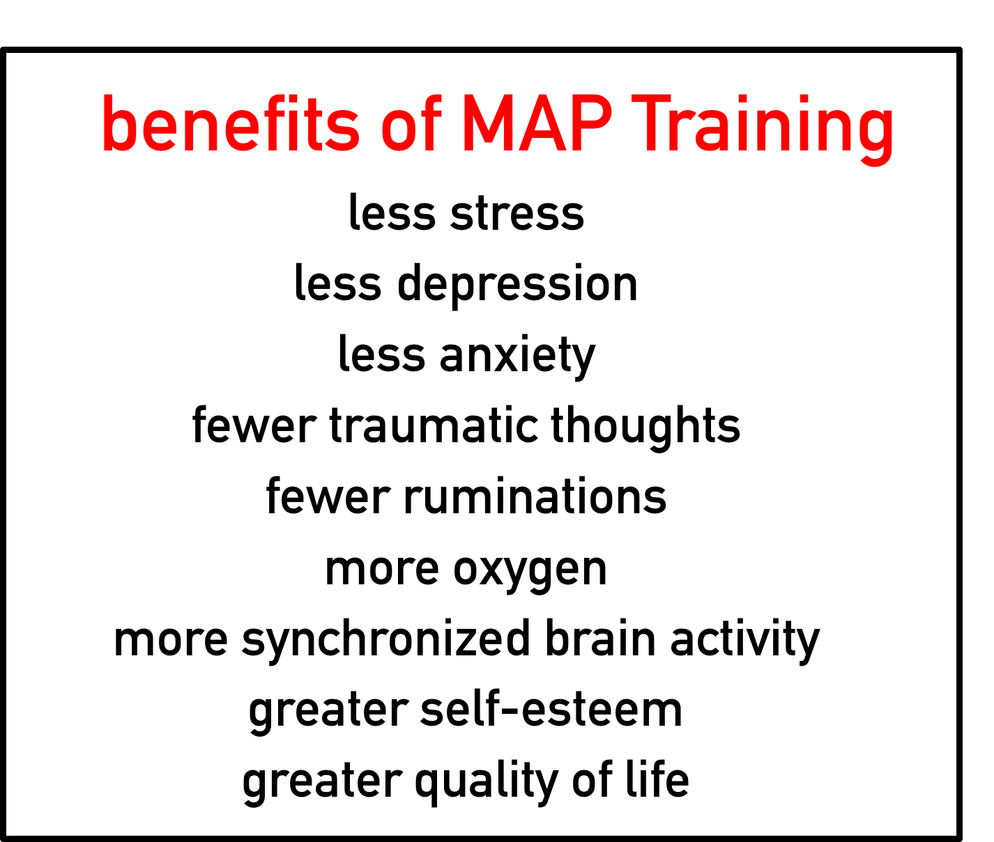 MAP TRAIN MY BRAIN – Tracey Shors